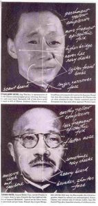 WWII Propaganda: The Influence of Racism // Campus Writing Program