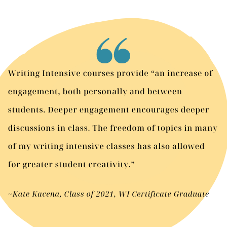 Writing Intensive Certificate // Campus Writing Program